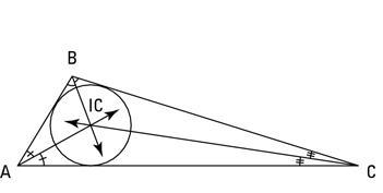 Concurrent Lines and Point of Concurrency | Free Homework Help