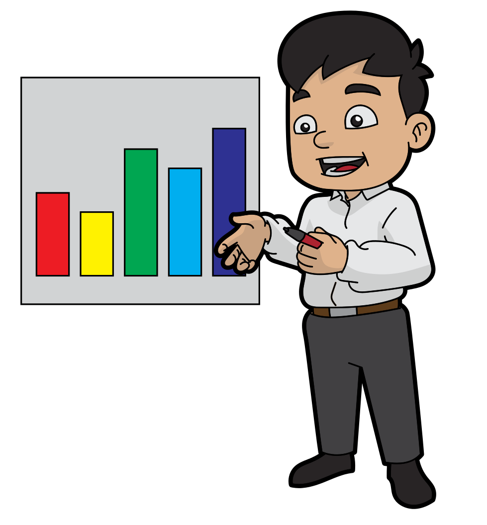 Types of Learners | Get Help from SchoolTutoring Academy